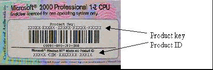 Certificate of Authenticity article about a COA